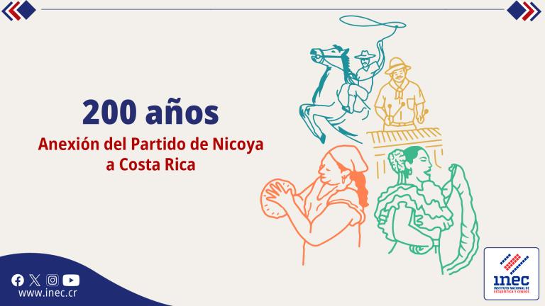 INFOGRAFÍA ESPECIAL PARA LOS 200 AÑOS DE LA ANEXIÓN DEL PARTIDO DE ...
